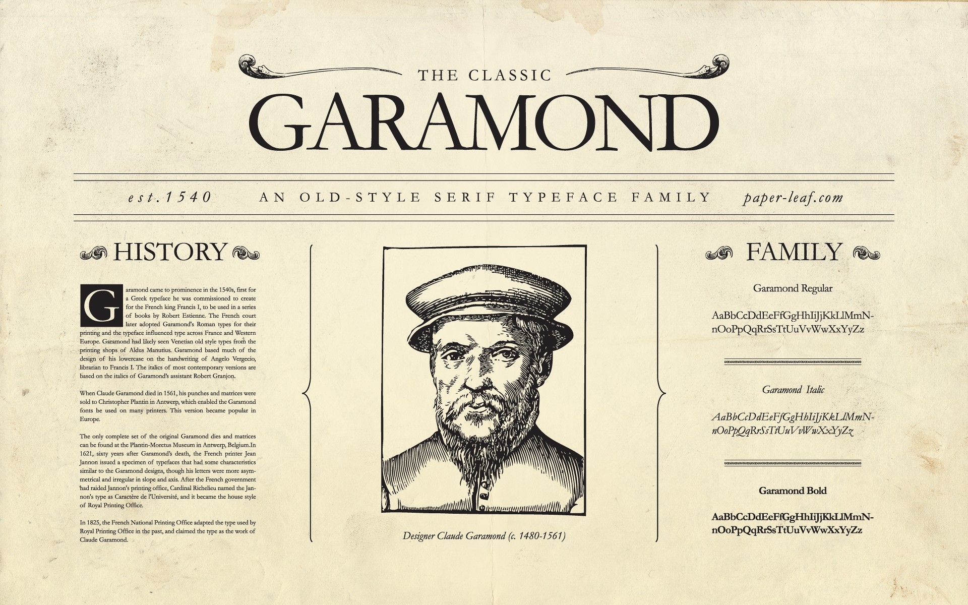 Typography font vintage drawings historic typefaces Garamond